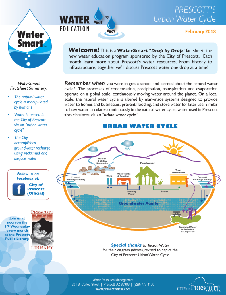 Marketing for City of Prescott's WaterSmart Program - Your Project M.O.